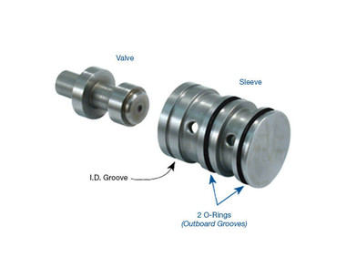 TH400 TH425 Boost Valve Kit | Sonnax | O-Ring Style