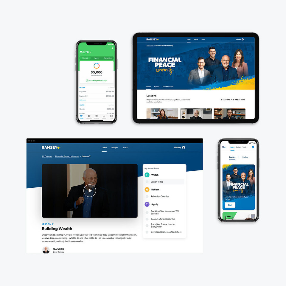 FPU D2C Products - Ramsey Store