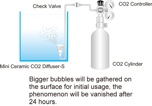 Ista Mini Ceramic CO2 Diffuser - Cone - Jungle Aquashrimp