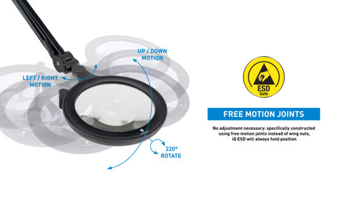 DAYLIGHT IQ ESD/UV-A LED Magnifier Lamp