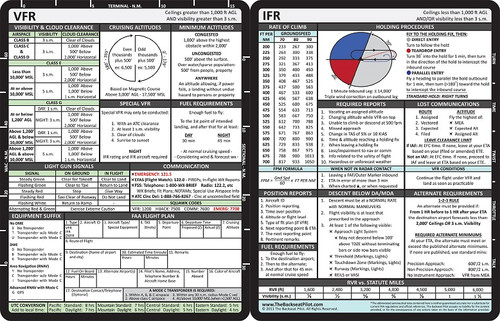 Pilot VFR & IFR Reference Card | Buy Pilot Supplies at Pilot Gear Online