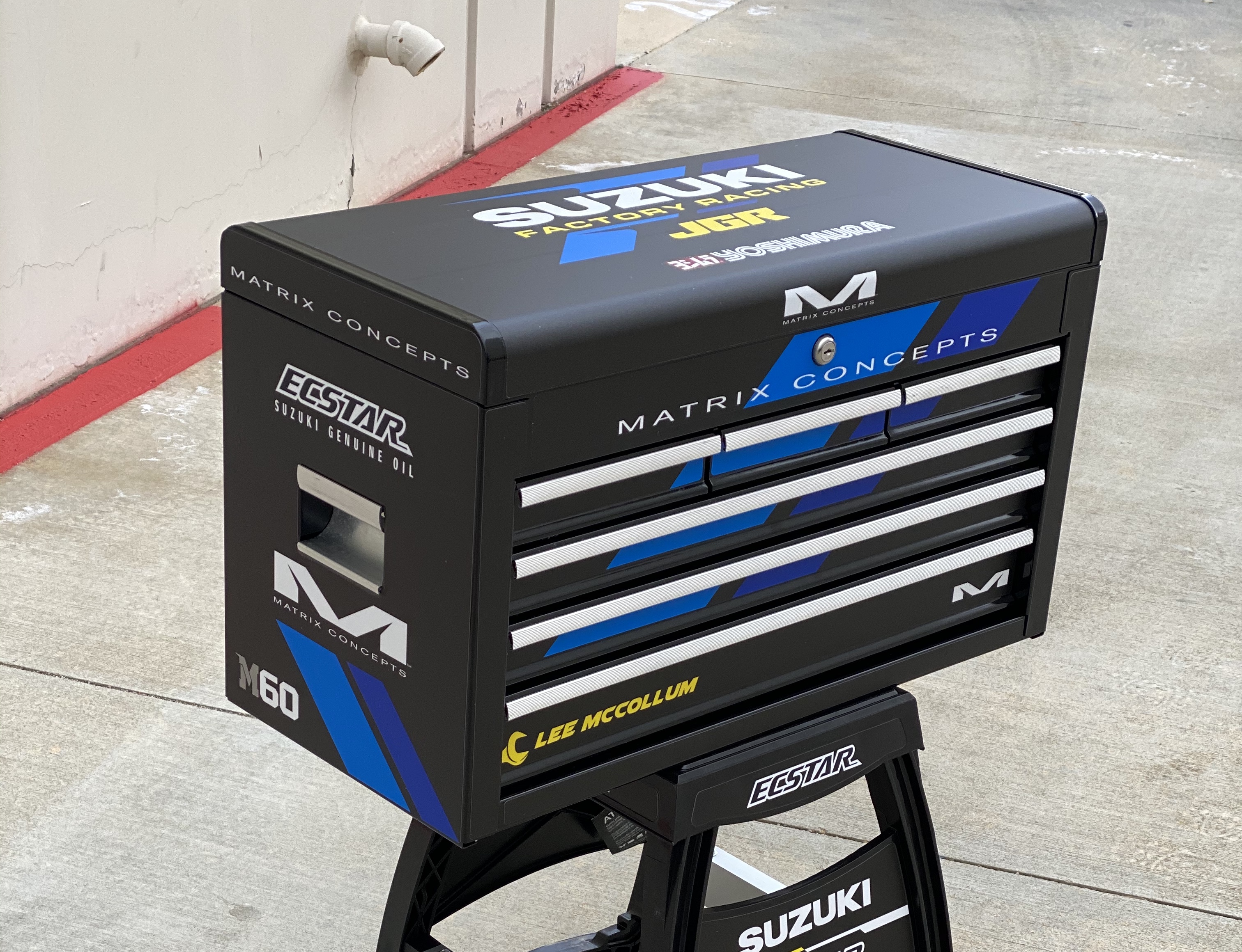 SETTING UP YOUR MOTORCYCLE GARAGE, SHOP, WORK SPACE OR PIT AREA WITH ...