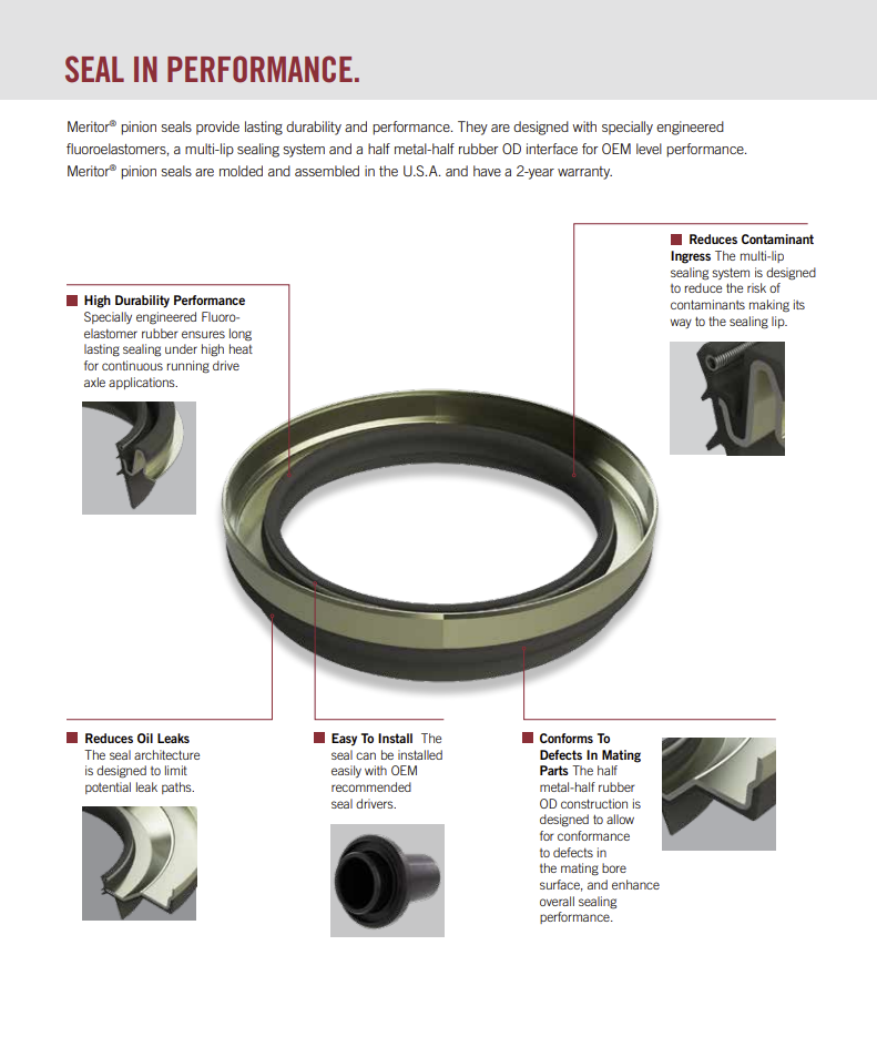 Meritor A11205X2728 Meritor Front Rear Differential Input Seal Kit for ...