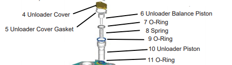Bendix K109119 Bendix BA-921 Compressor Unloader Kit *Genuine Bendix ...