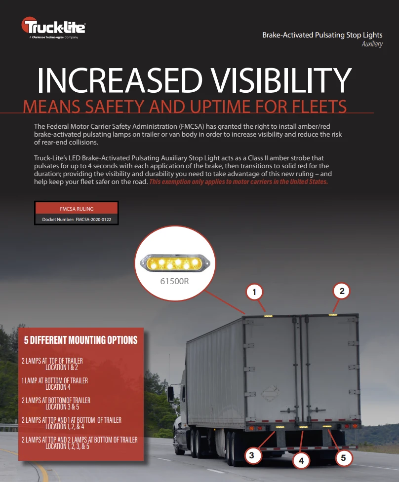 Truck-Lite 61501R Model 61 LED Brake-Activated Warning Lamp- Clear ...