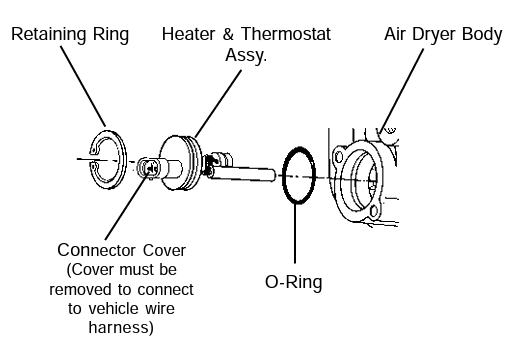 Bendix 109495 Bendix AD-IP/SP Heater & Thermostat Replacement Kit 12V ...