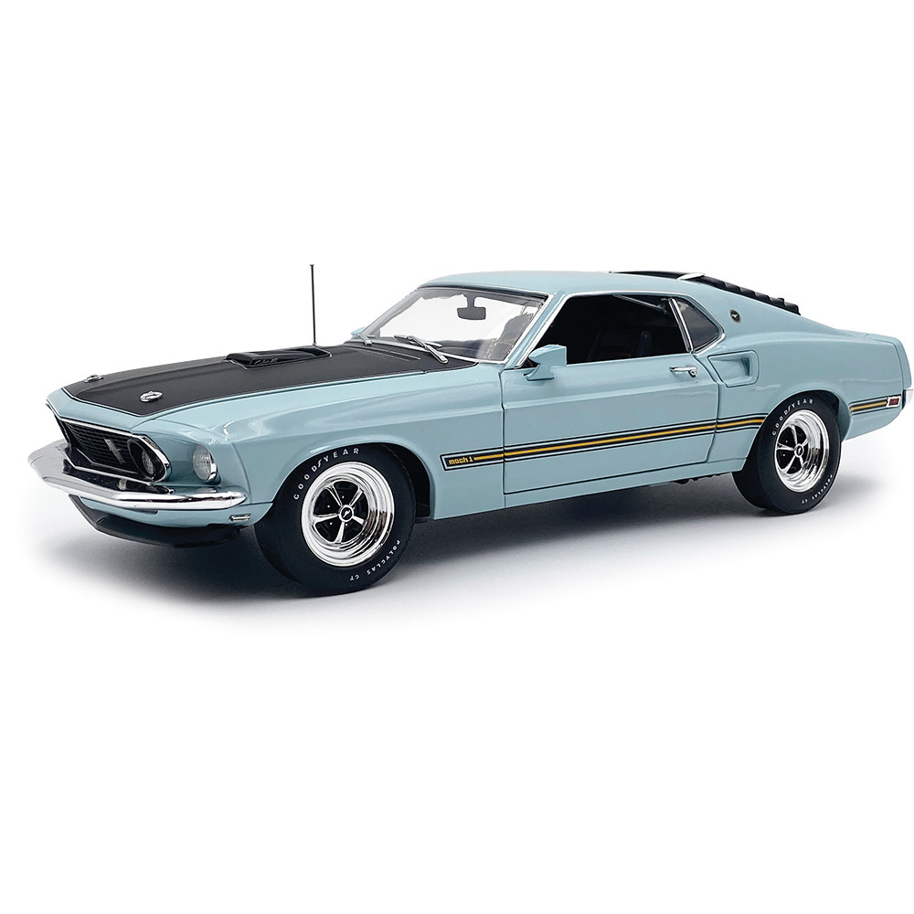 Iconic Replicas – Diecast Replica Model Cars