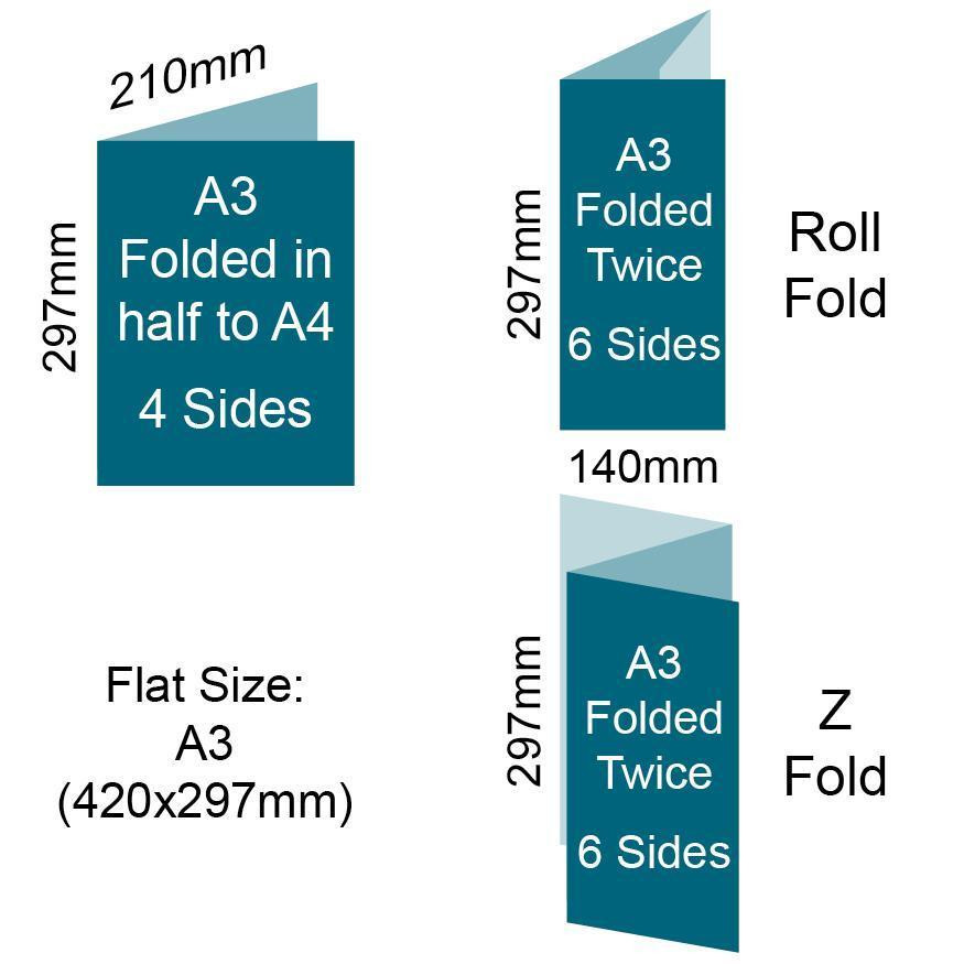 Cheap A3 Poster Printing