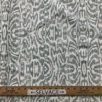 Lacefield Fabrics | Lacefield Designs Upholstery & Decorative Fabrics