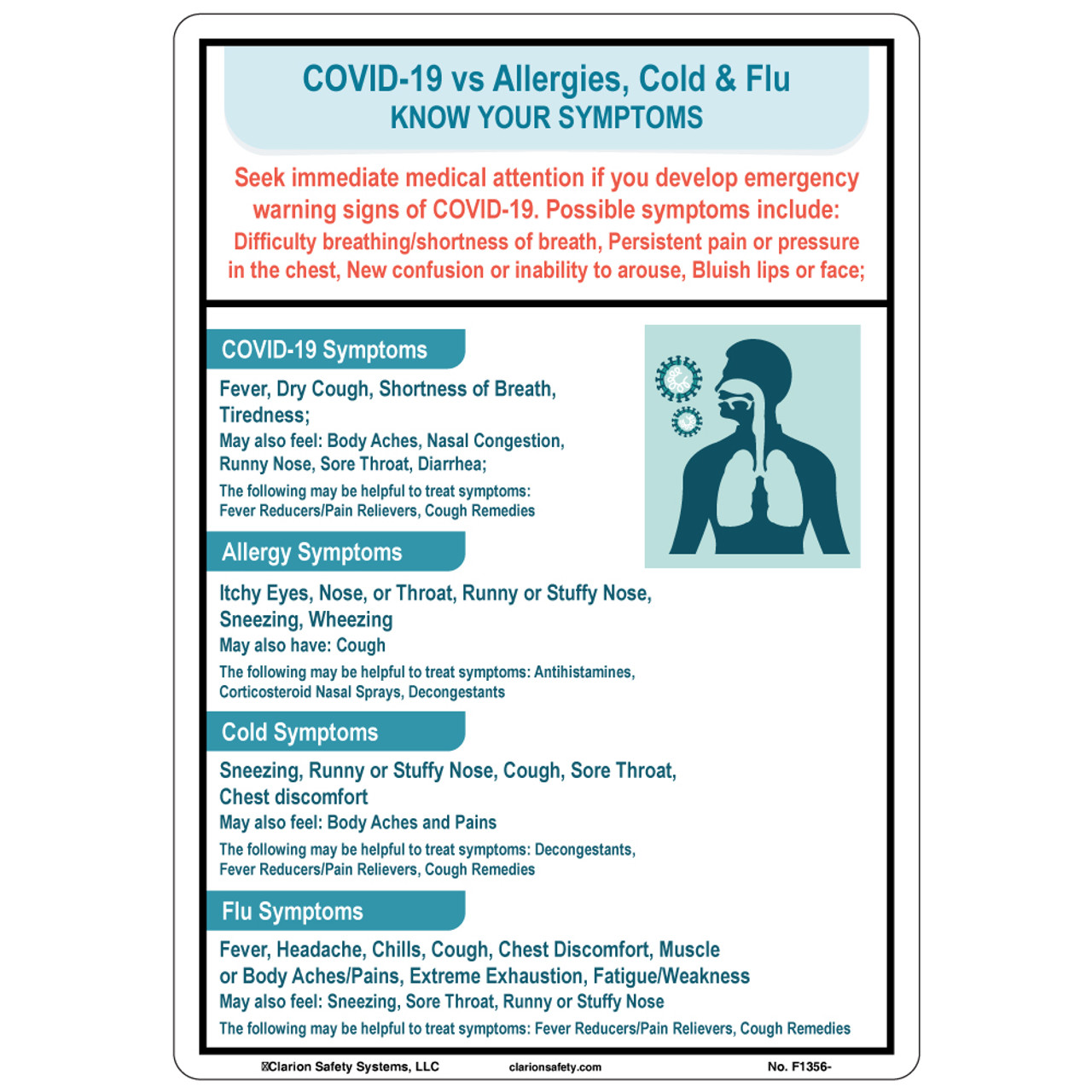 Sore Throat Runny Nose Ubicaciondepersonas cdmx gob mx sore-throat-runny-nose-ubicaciondepersonas-cdmx-gob-mx