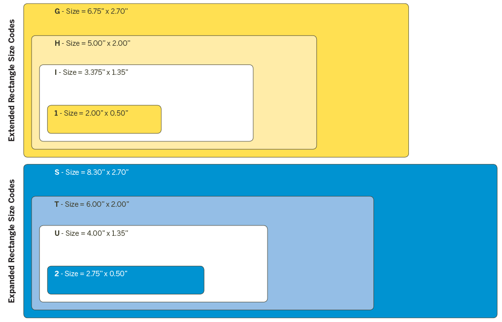Choose The Right Sizes And Shapes For Your Labels Signs And Tags