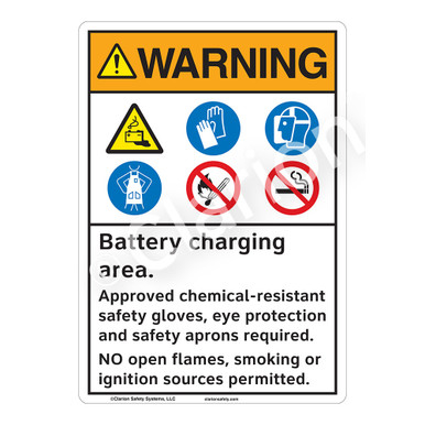 Warning Battery Charging (F1166-) Sign