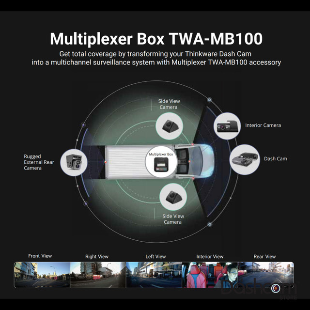Shop Thinkware Multiplexer Box | The Dashcam Store