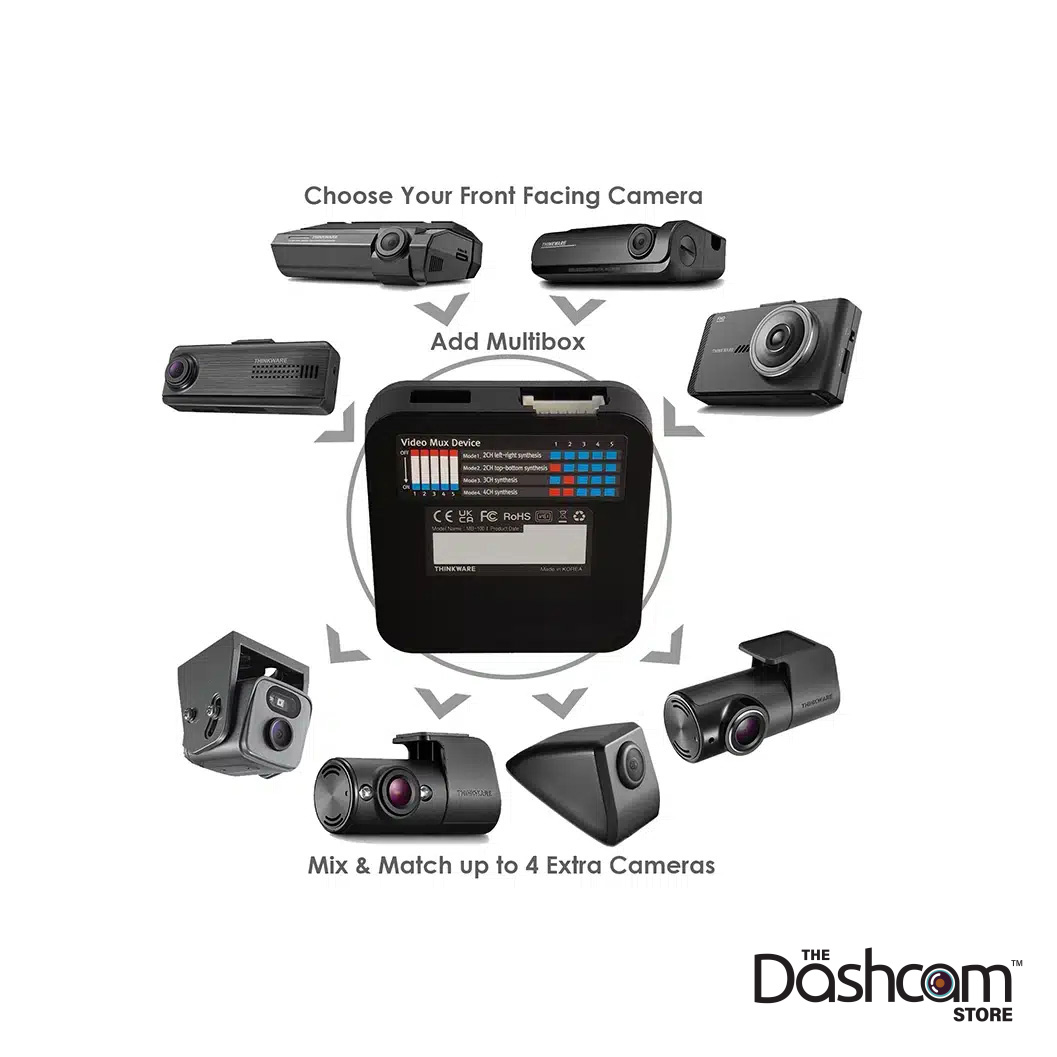 Shop Thinkware Multiplexer Box | The Dashcam Store