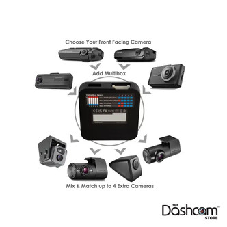 Shop Thinkware Multiplexer Box | The Dashcam Store