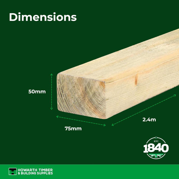 CLS Timber 50mm x 75mm x 2.4m - Studwork | Howarth Timber