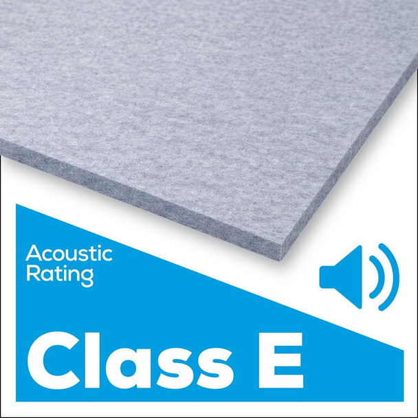MiBoards Light Grey Pinboard Fire Retardant Acoustic Absorbent (FR: B ...