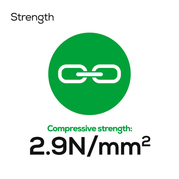 Celcon Solar Blocks 400x215x215mm | Howarth Timber