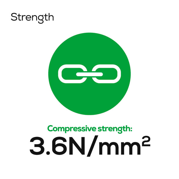 Celcon Concrete Standard Grade Block 140mm | Howarth Timber