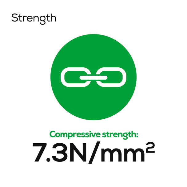 Celcon Concrete Block High Strength Block 215 x 65 x 100mm | Howarth Timber