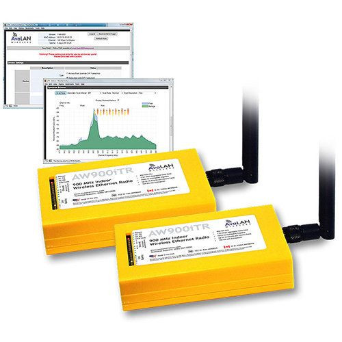 Avalan Wireless AW900iTR-PAIR 900MHz Wireless Bridge discontinued