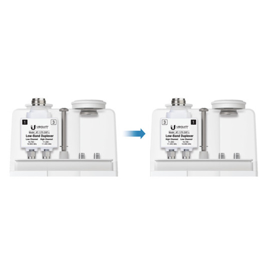 Ubiquiti AF-11FX-DUP-H airFiberX 11GHz High-Band Duplexer