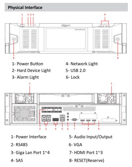 Dahua DHI-DSS7016DR-S2 512 Channel 8MP Video Server
