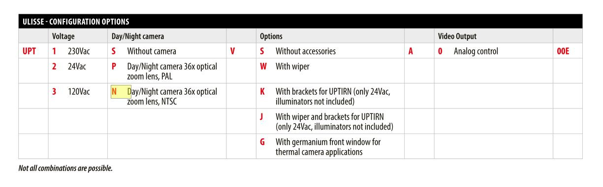 Videotec UPT3NVWA000E Outdoor PTZ CCTV Camera