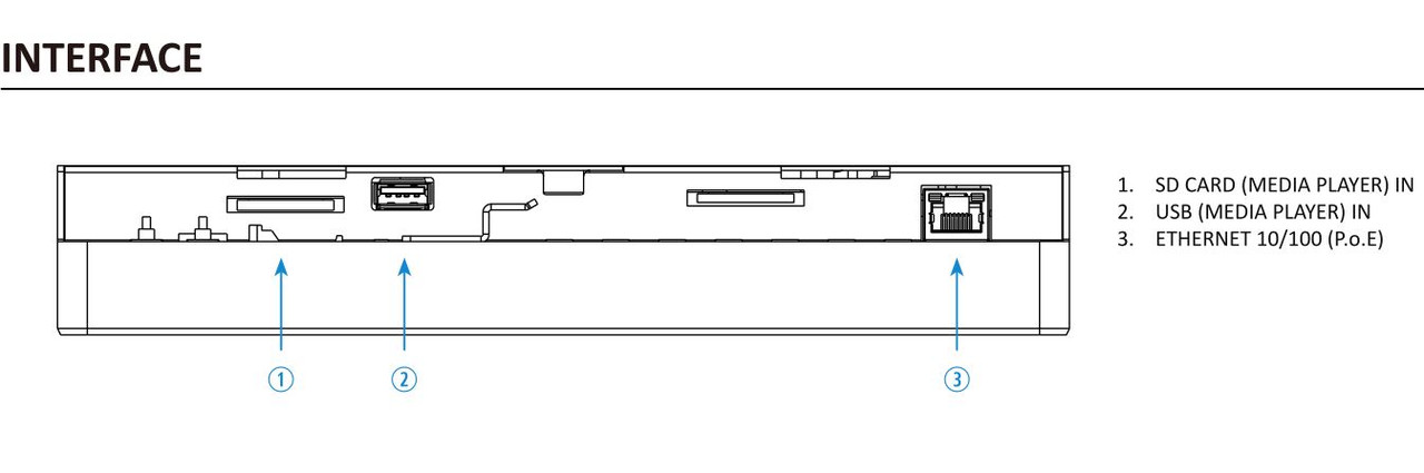 ViewZ VZ-PVM-I1W4N 10.1-inch WXGA IP LED Monitor