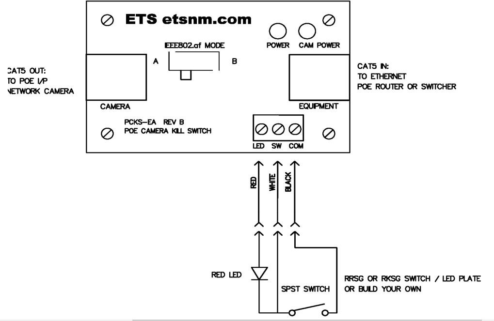 ETS PCKS-EA PoE IP Camera/Device Kill Switch
