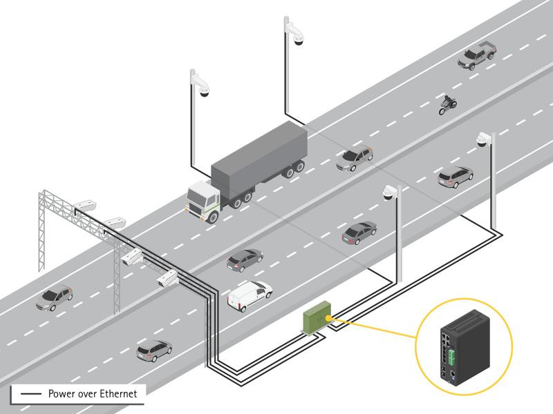 AXIS D8208-R Managed PoE++ Switch - 02621-001