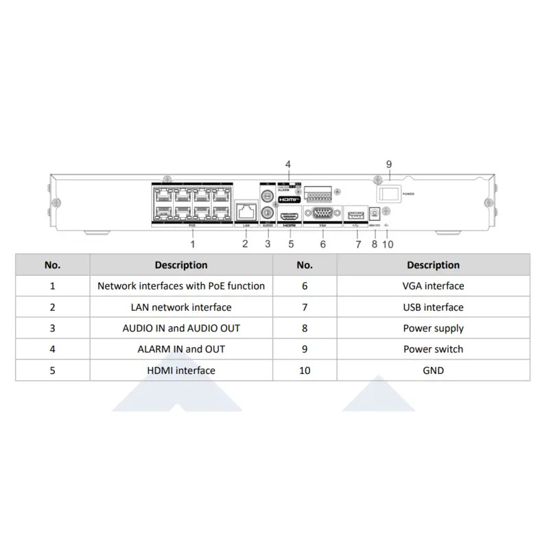 LTS LTN8708D-P8N 8 Channel 12MP 4K NVR with 8 PoE Ports