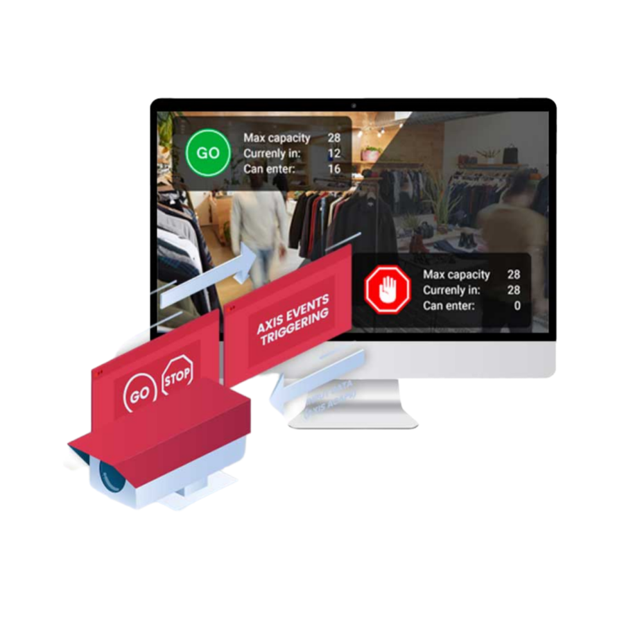 CamStreamer - Stream Directly From Your Axis IP Camera