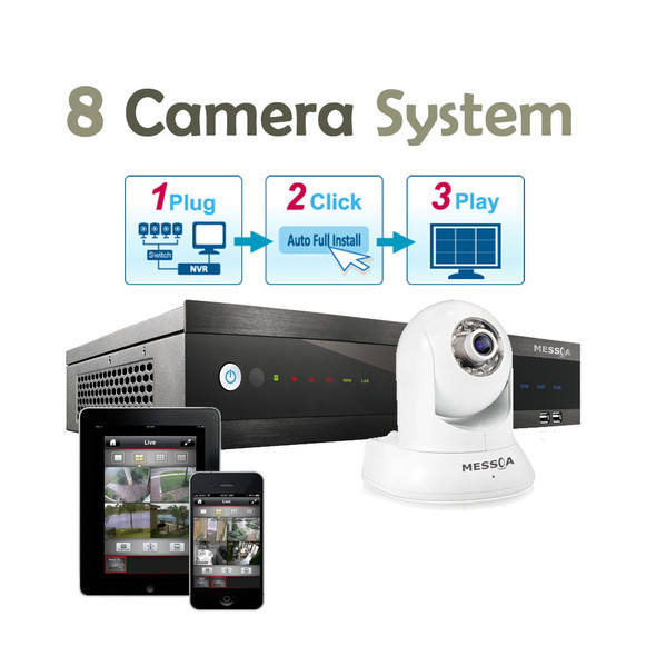Messoa MIS-4PTC 4 Camera Indoor Eyeball IP System