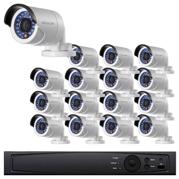 Retail Security Camera Systems - A1 Security Cameras