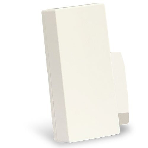 Transmitters - A1 Security Cameras