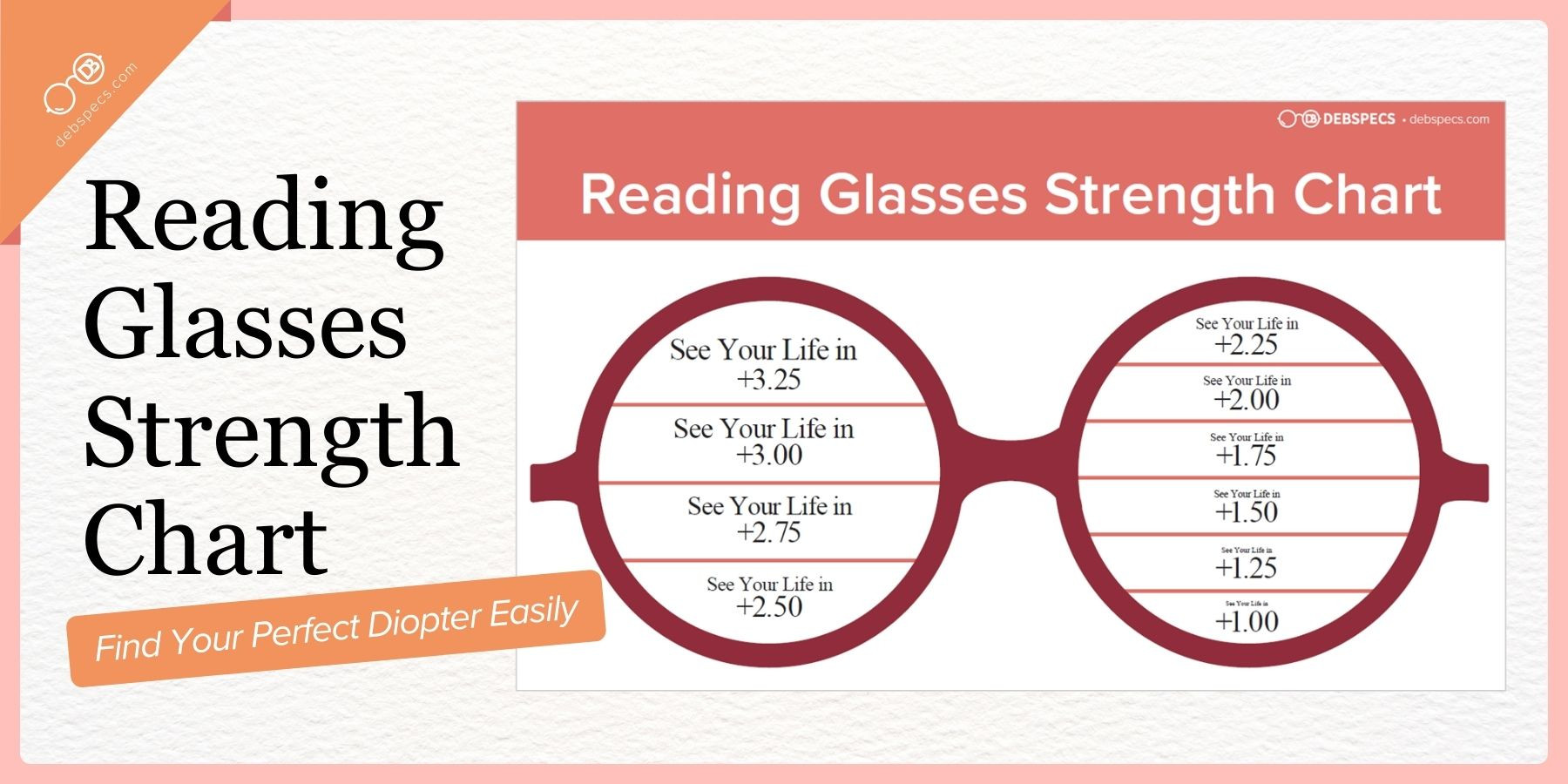Reading Glasses Strength Chart: Find Your Perfect Diopter Easily - Debby Burk Optical