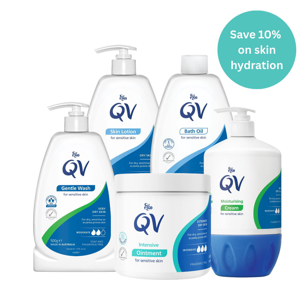 QV Skincare Range | Sensitive Skincare Products | Well Pharmacy