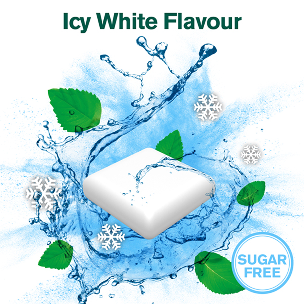 Nicorette 4mg Gum Icy White 105