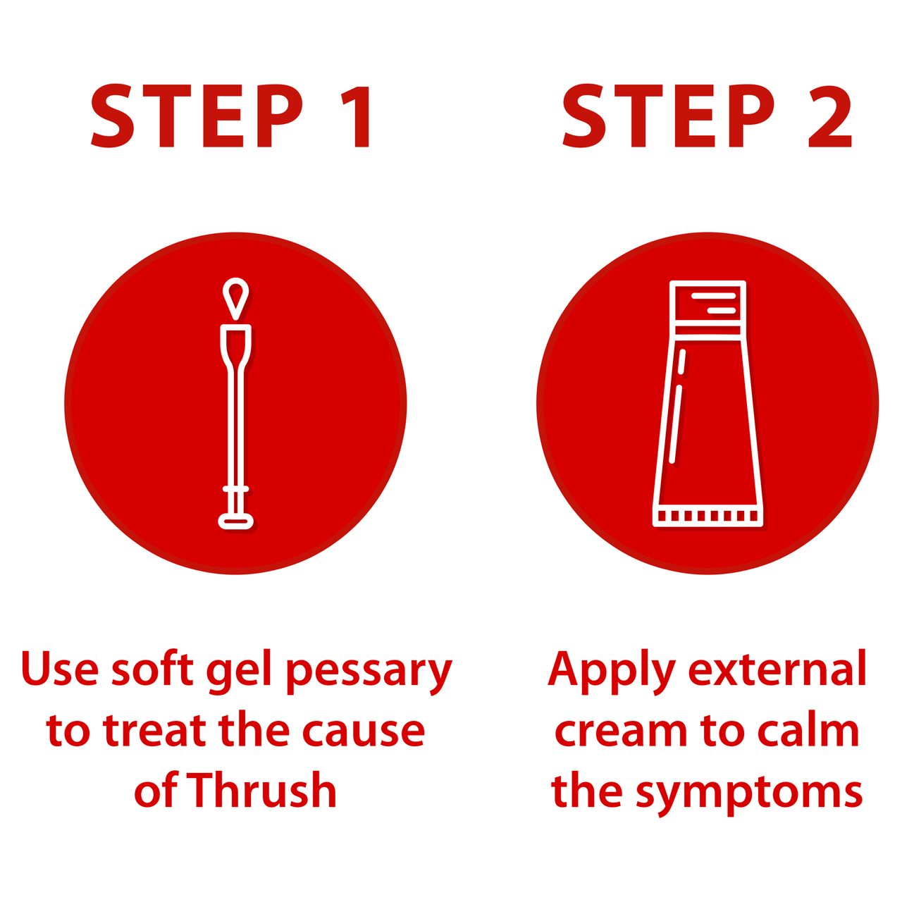 Canesten Thrush Combi Soft Gel Pessary Internal & External Cream