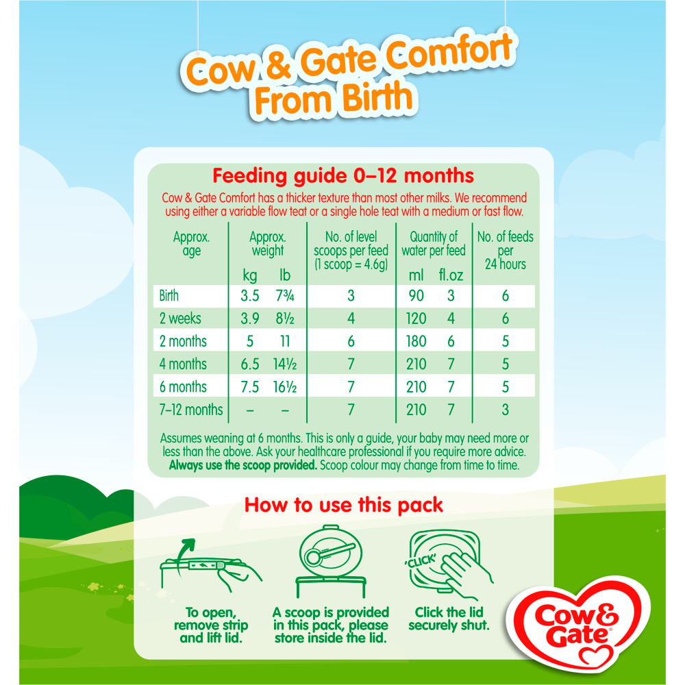 Cow Gate Comfort Baby Milk Formula | Well Pharmacy