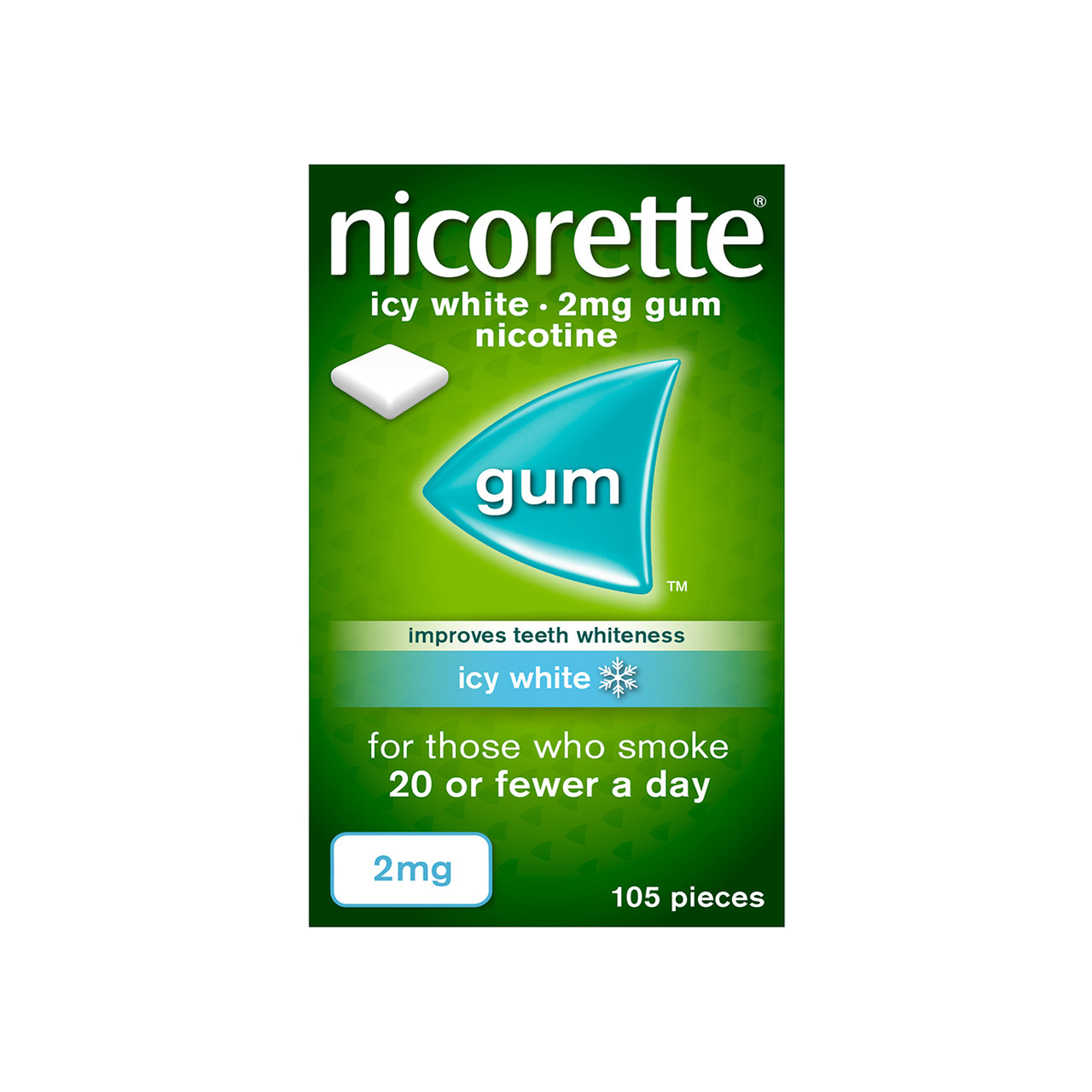Nicorette Products | Stop Smoking Aids | Well Pharmacy