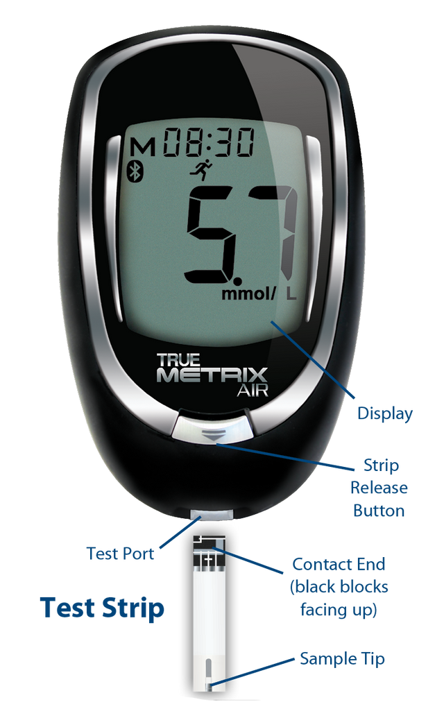 Trividia Health True Metrix Air Blood Glucose Meter