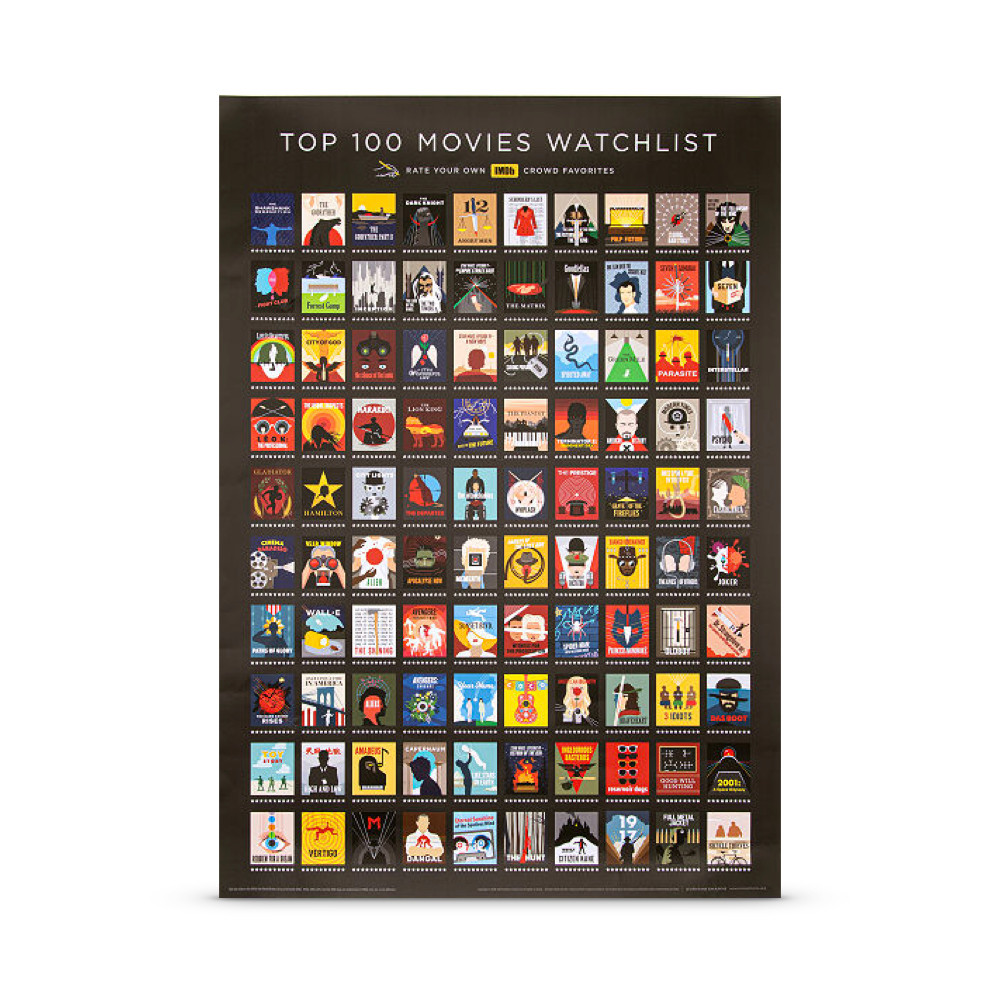 At Home Movie Critic's Chart - I Give Cool Gifts
