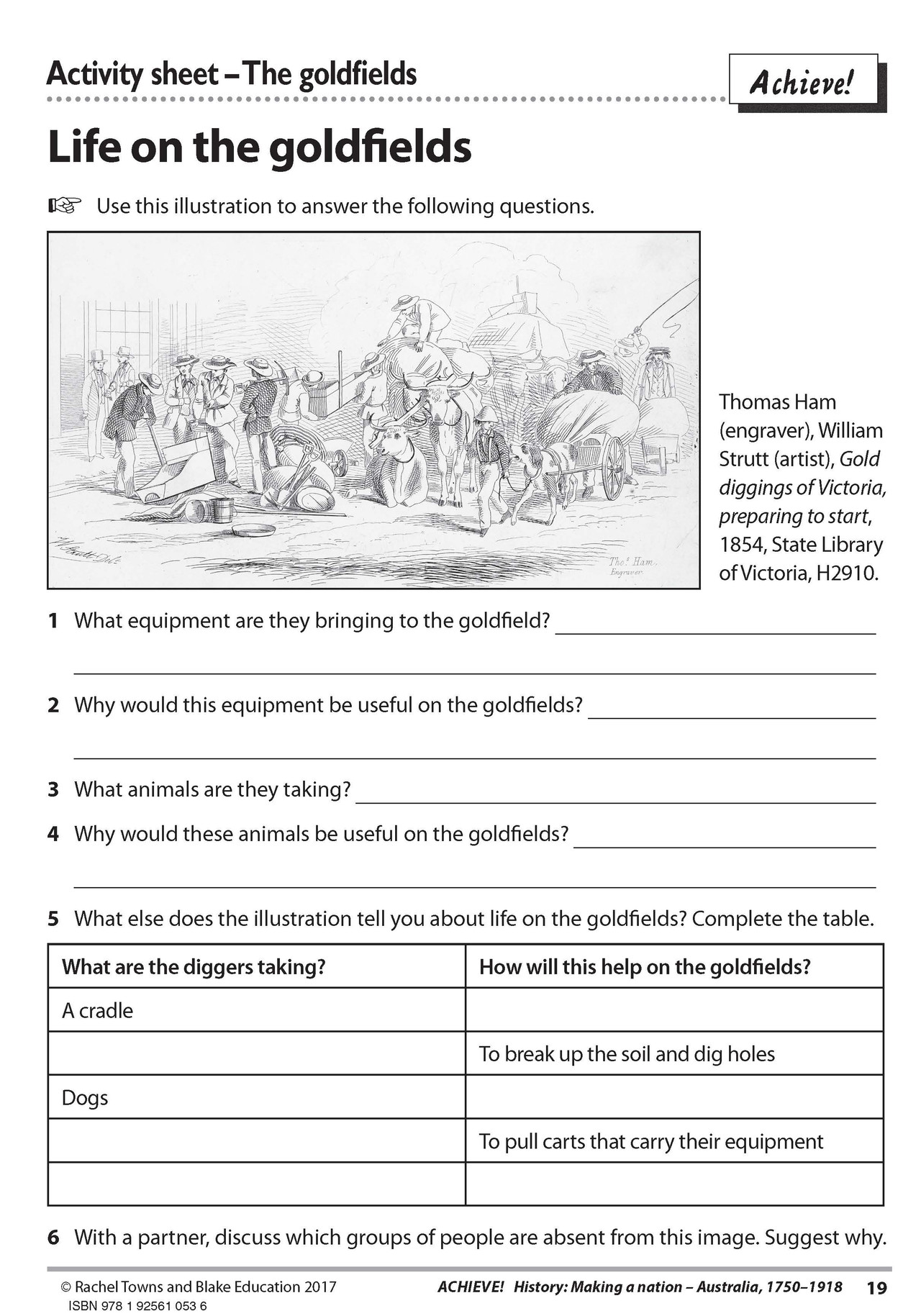 Achieve! History - Making a Nation - Australia | Blake Education