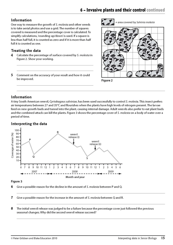 Instant Lessons - Interpreting Data in Senior Biology | Blake Education
