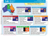 Australian Geography Centres Lower Primary | Blake Education