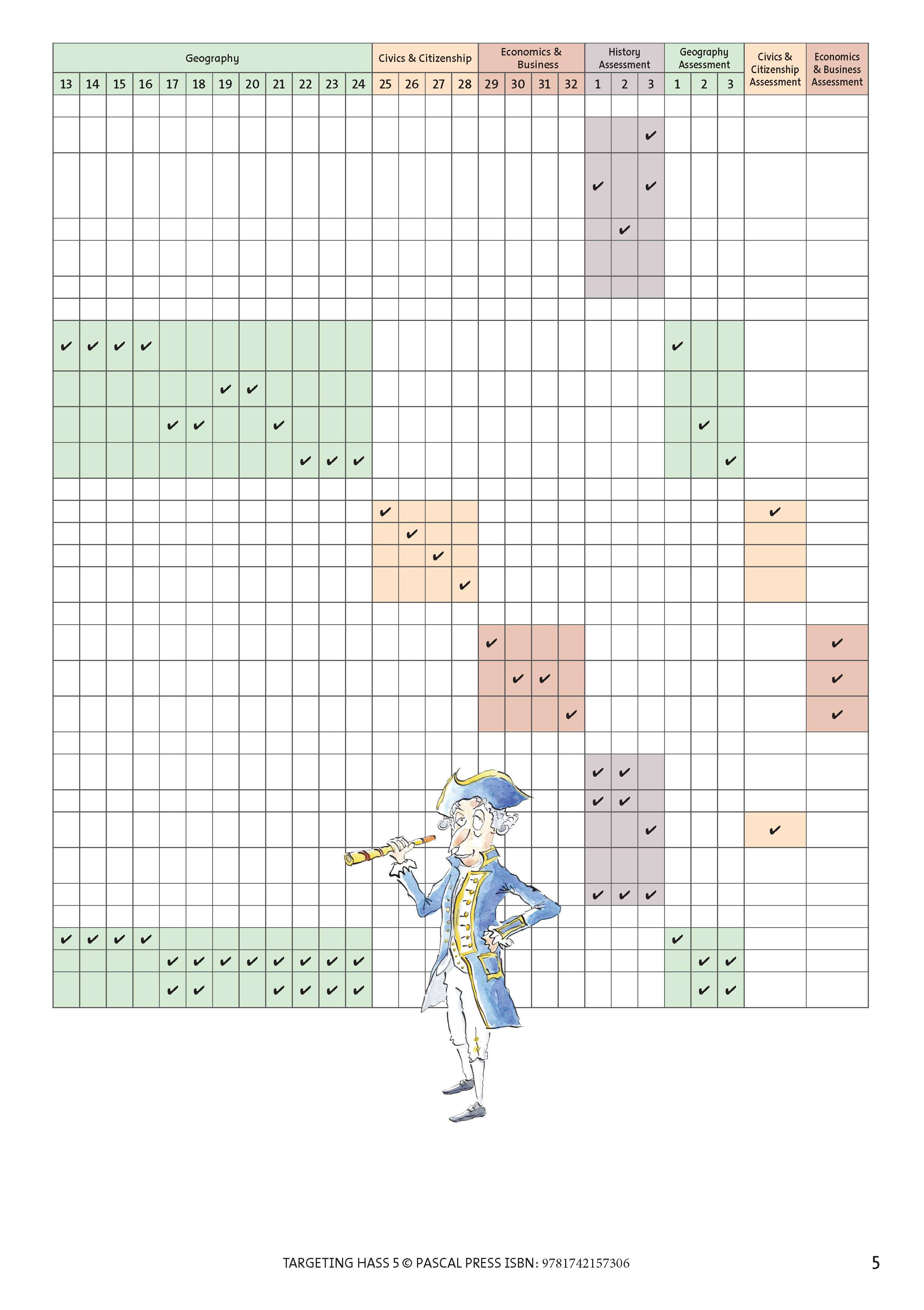 Targeting HASS Activity Book Year 5