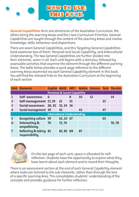 Targeting General Capabilities - Personal and Social Capability / Intercultural Understanding ...