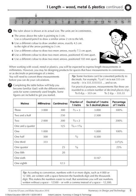 Instant Lessons - Numeracy in Design & Technology